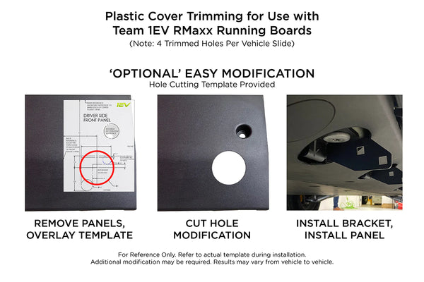 Plastic Panel Trim Templates for Rivian R1T / R1S Running Board Bracke ...